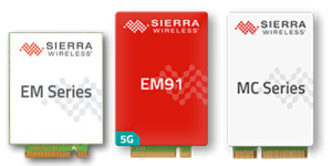 5G High Bandwidth Modules - Tel-Ad Electronics