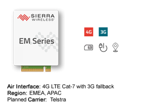 EM7421 - Tel-Ad Electronics